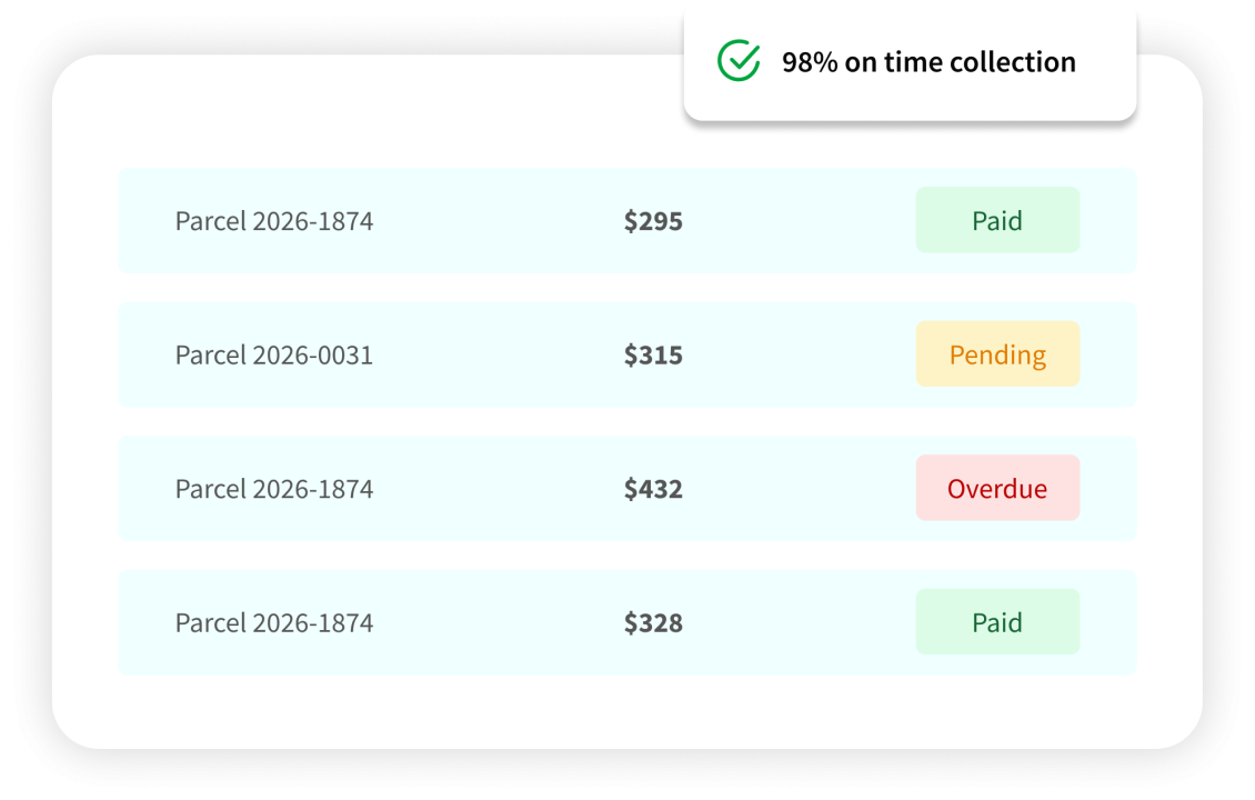 Denali Township Software | Tax, Utilities & Permits