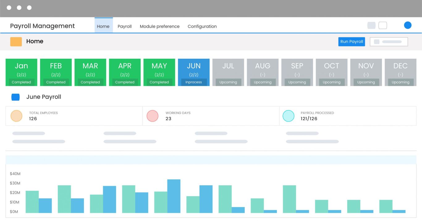 Denali Payroll - online payroll software | HR Payroll Software For ...